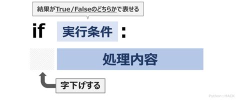 【python入門】if文での条件指定やelif else節の使い方について解説 python hack