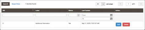 Magento 2 Custom Registration Fields Extension User Manual Knowband