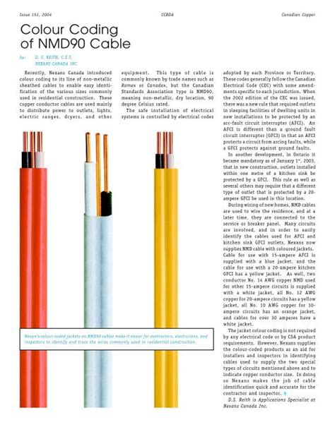 Colour Coding Of Nmd90 Cable Canadian Copper And Brass