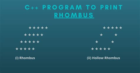 c program to print rhombus and hollow rhombus pattern basic c