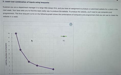 Solved 3 Least Cost Combination Of Inputs Using Isoquants