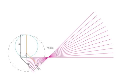 RIPPLE PHYSICAL COMPUTING IAAC Blog