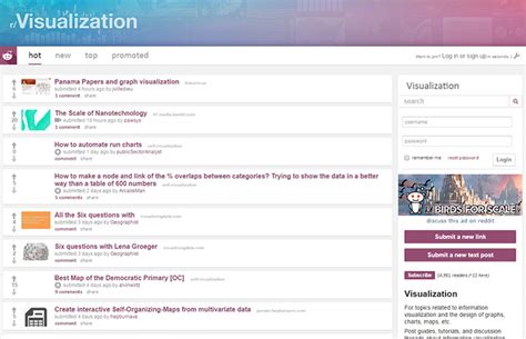 Top 30 Subreddits For Designers