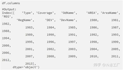 Matplotlib可视化 图气泡图 知乎