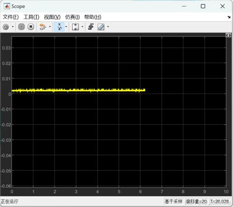 C2000 Simulink自动代码生成开发教程（tms320f280025系列基础篇）3adc外设使用simulink建模基础及c2000 Dsp代码自动生成 Csdn博客