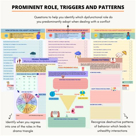 Drama Triangle Workbook Techtello Products
