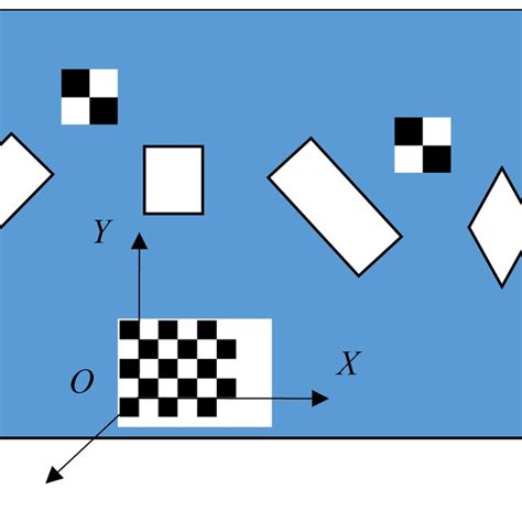 Simulated Imaging Area Download Scientific Diagram
