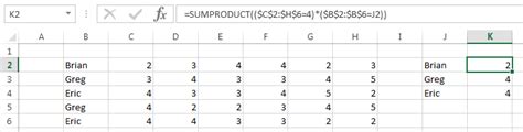 Excel Countif In A Row With Row Criteria Stack Overflow