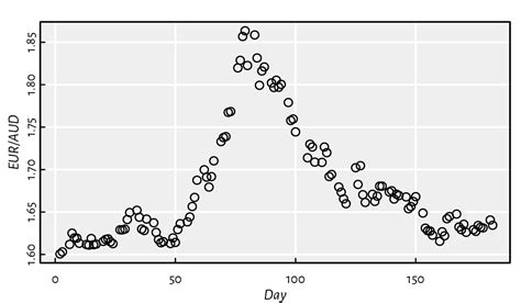 What Is A Numeric Vector New Year 2013 Background Glossy Numbers