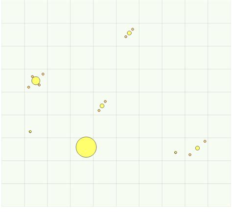 Qgis Create A Bubble Map With The Size Of The Bubble Indicating Number Of Points In Certain