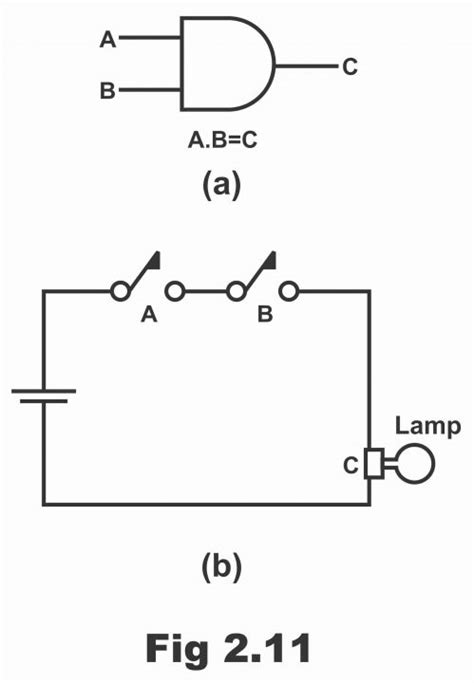 Drawing A Logic Gate Schematic Diagram Logic Gates Circuits
