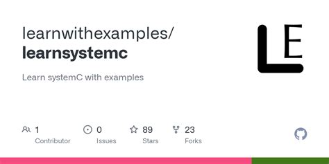 Learnsystemc Basic Hello World Hello World Cpp At Master Learnwithexamples Learnsystemc