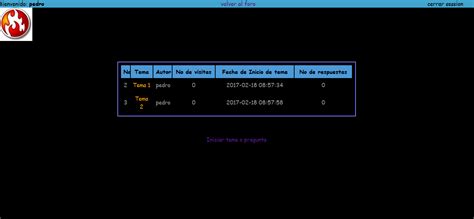 Código De Php Foro