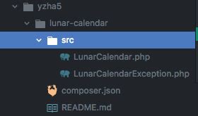 Php Laravel Install Package Via Composer And Access It In Controller Stack Overflow