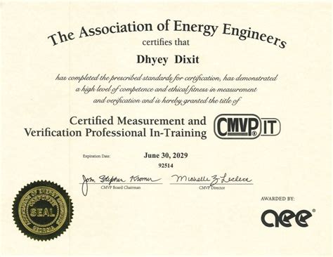 Dhyey Dixit On Linkedin Okanagancollege 27 Comments