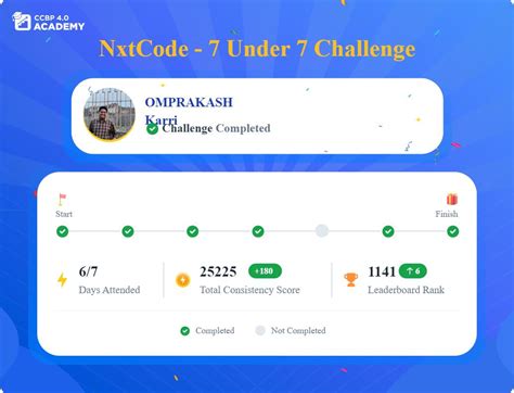 omprakash k on linkedin nxtcode7under7challenge nxtwave nxtcode nxtwave ccbp ccbpians…