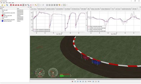 vehicle dynamics lap time simulation