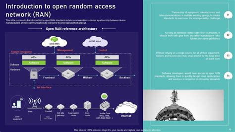Open RAN Technology Powerpoint Presentation Slides PPT PowerPoint