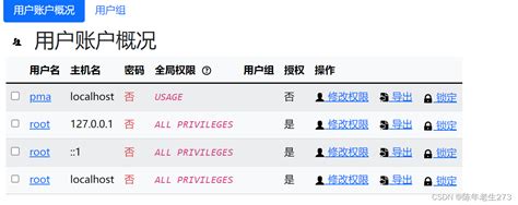 Xampp的phpmyadmin高级功能尚未完全设置，部分功能未激活，配置pmadb 错误 文档基本功能 已禁用phpmyadmin 高级功能尚未完全设置部分功能未激活 Csdn博客
