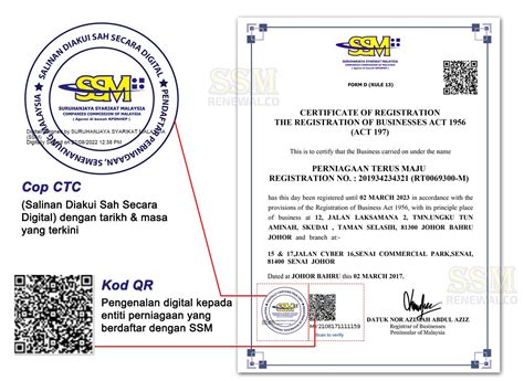 Pendaftaran Contoh Borang Ssm Apa Itu Sijil Ssm Ssm M