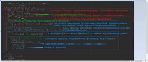 简单介绍下hashmap的结构和底层代码hashmap底层的数组结构介绍一下 Csdn博客 简单介绍下hashmap的结构和底层代码hashmap底层的数组结构介绍一下 Csdn博客