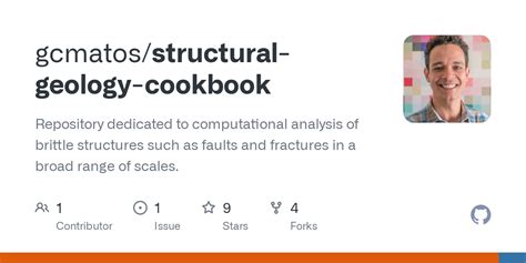 Structural Geology Cookbookdataaperturespacingcsv At Master