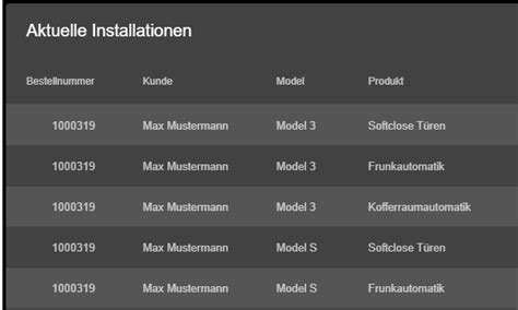 Datatable Should Incorporate Theming · Issue 56079 · Flutterflutter
