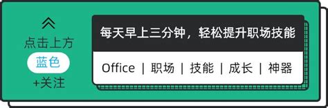 如何制作这种高大上的excel指标图表？ 知乎