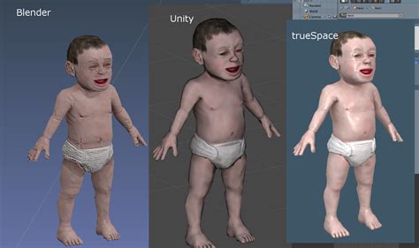 Improving The GLSL Display Materials And Textures Blender Artists