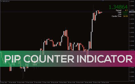 Pip Counter Indicator For Mt4 Download Free Indicatorspot