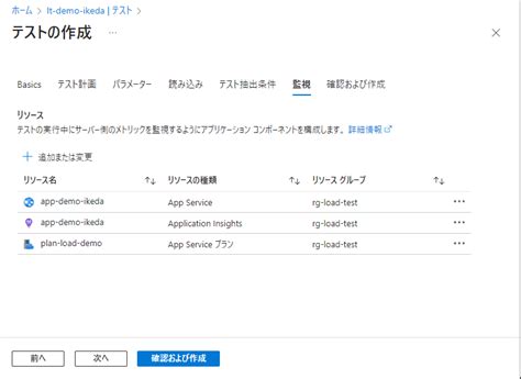 Azure Load Testing で負荷試験 電通総研 テックブログ