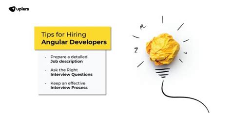 Angular Developer Ultimate Guide To Hire Angular Developers