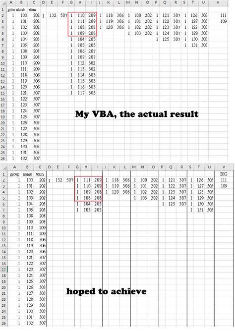 Excel How To Prioritize The Top Group By Keyword In Vba Stack Overflow