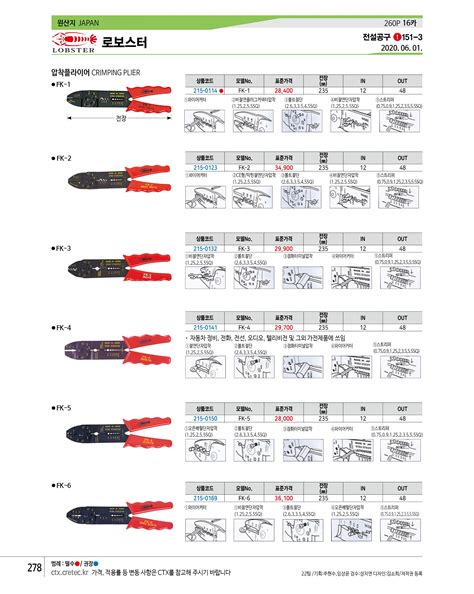 압착플라이어 Fk 3