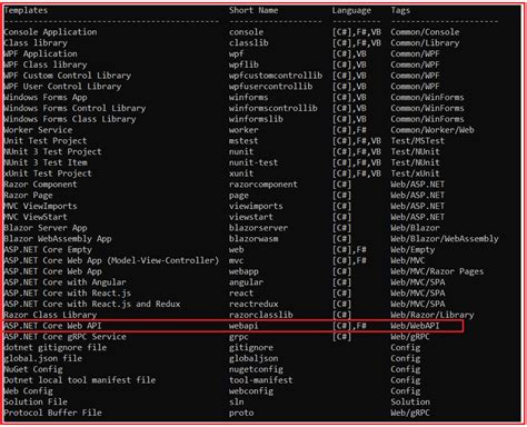 Creating ASP NET Core Web API Project Dot Net Tutorials
