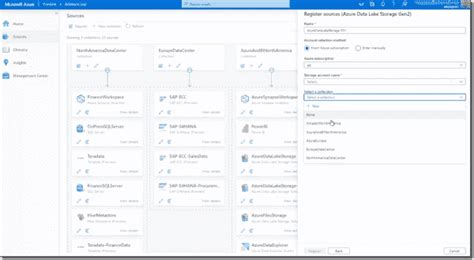 Azure Purview Data Governance For On Premises Multicloud And Saas