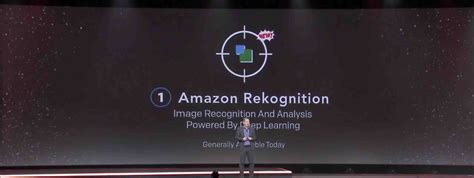 Aws Retail Customer Engagement Amazon Web Services