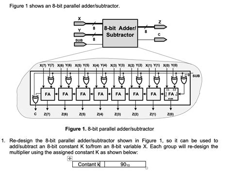 Solved Figure 1 Shows An 8 Bit Parallel Adder Subtractor X Chegg Com