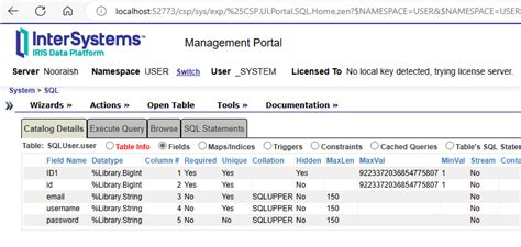Flask And Flask Login A Guide To Building Secure Web Applications