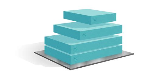 Blocking Up Service Base Materials