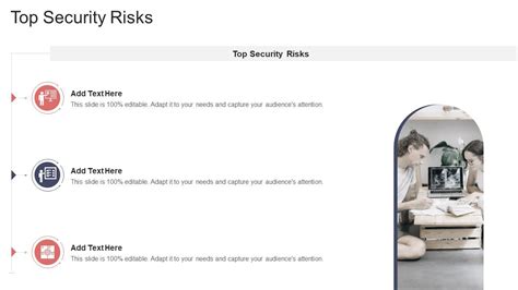 Top Security Risks In Powerpoint And Google Slides Cpb PPT Sample