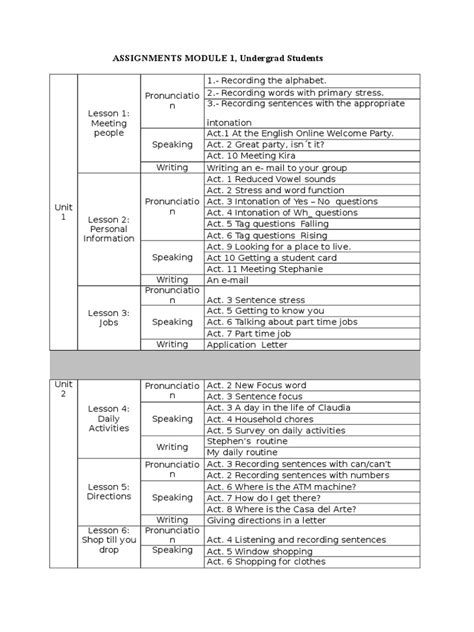 English Pronunciation And Speaking Guide Pdf Language Arts And Discipline