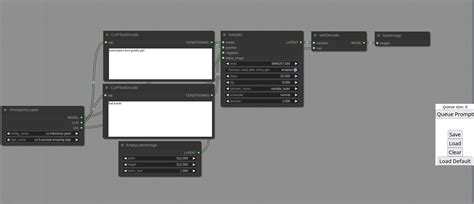 Two Extensions That Would Be Great For Automatic1111 But They Need Implementation