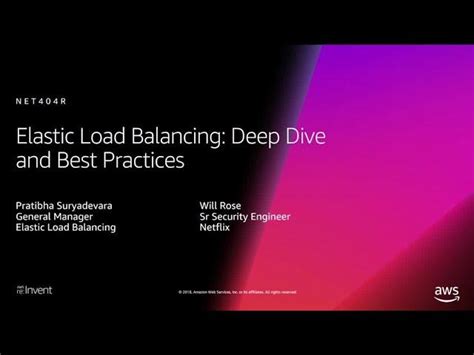 Mohd Muneer Uddin On Linkedin Aws Reinvent 2018 Repeat 1 Elastic Load Balancing Deep Dive