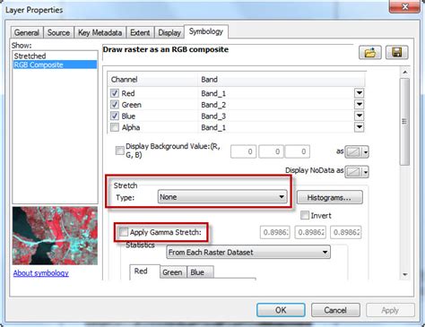 GIS Manual Georeferencing Images And CAD Data