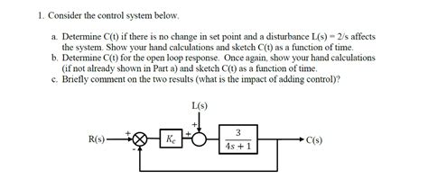 Solved Consider The Control System Below A Determine Chegg