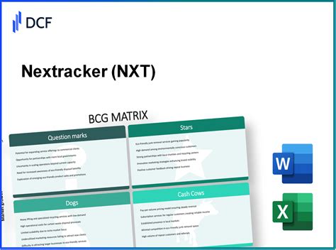 Nextracker Nxt Bcg Matrix Analysis Dcf Swot Canvas Pestel Bcg