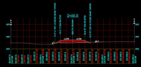 Do Cross Section For Design Quantity In Autocad By Naeemjan1990 Fiverr