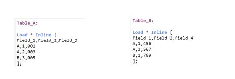 solved where exists using single field vs concatenated fi qlik