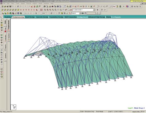 Performative Analysis In This Case Fea With Staadpro Bentley Systems